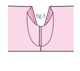 How To DIY Elastic Waist Skirt Pattern - FREE Pattern + Tutorial | Upstyle